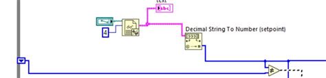 Solved Read From Text File By Line Ni Community
