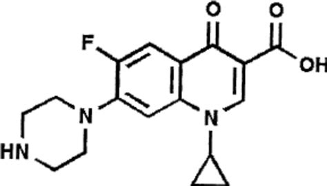 Structure Of Ciprofloxacin Download Scientific Diagram