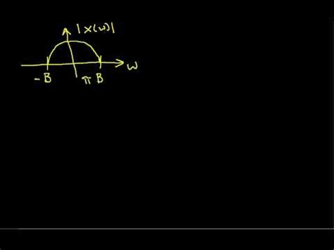 Introduction To Sampling Theorem Video Lecture Signals And Systems Electrical Engineering EE