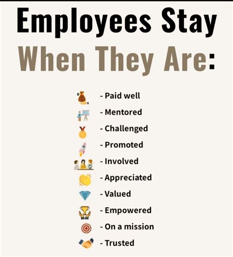 Nitesh Kumar On Linkedin Do You Agree