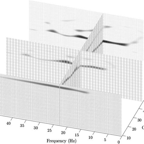 the 3d tf and offset representation of the gather shown in figure 5