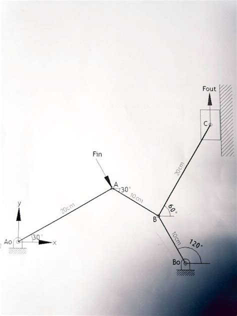 Solved 1 Illustrate The Method To Solve By Using Graphical Solution