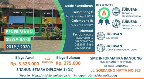 Hallo Warga Bandung Smk Smks Informatika Bandung Facebook