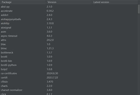 【自用】pytorch环境记录 Csdn博客
