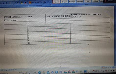 Solved In Tabulated Form Submit At Least 10 Examples Of