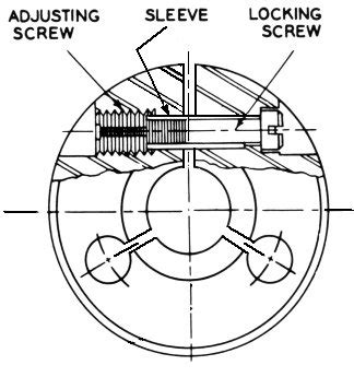 Evaluation Of And Procedure For Setting Thread Ring Gages To Master Setting Plugs
