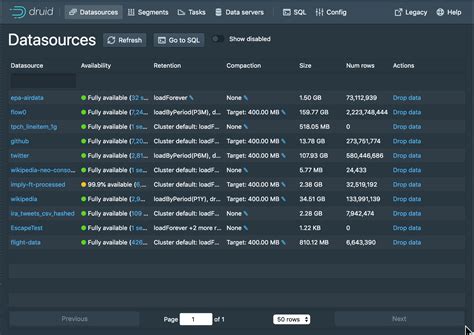 Wish List An Api Endpoint To Get All Timeboundries For All