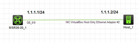 h3c配置管理实验 system working mode standard csdn博客