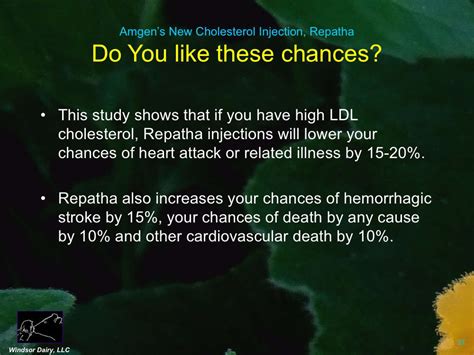 Windsor Dairy Repatha A New Ldl Cholesterol Lowering Drug