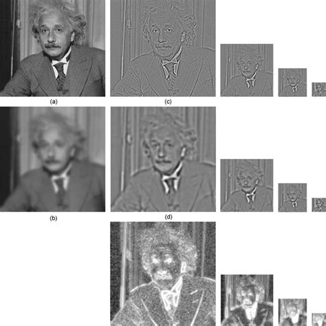 IEEE Transactions On Image Processing