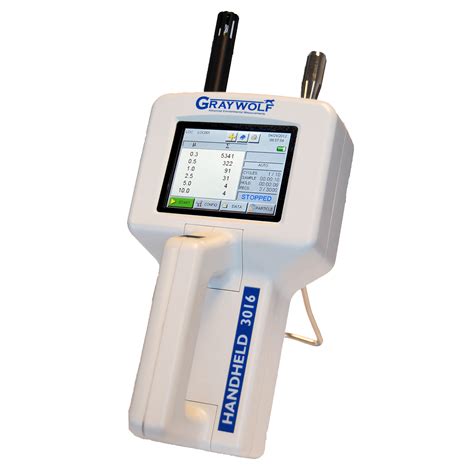 Graywolf Particulate Meters Monitors Instruments Interlab