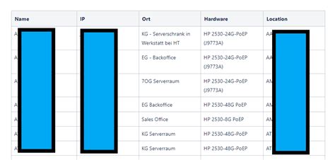 Link A Confluence Page To A Table On Another Page Link A Confluence Page To A Table On Another Page