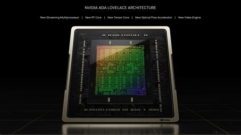 NVIDIA GeForce RTX 4070 GDDR6 Launches Today Same GPU Specs Same