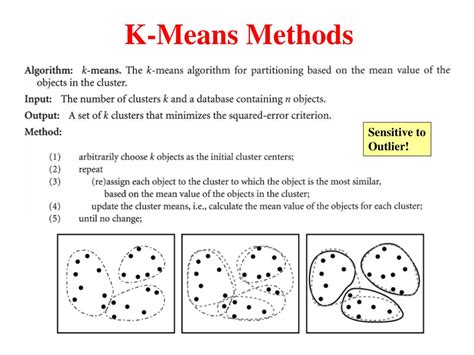 Ppt Data Mining Techniques Clustering Powerpoint Presentation Free Download Id635165