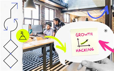 Iteración ¿cómo Mejora Tu Startup Blog Gerundio