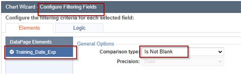 graph and exportable table showing expired data tables views and