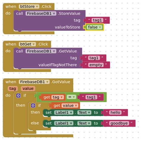 Firebase Dato Logico Mit App Inventor Help Mit App Inventor Community