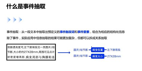 自然语言处理 Paddle Nlp 信息抽取技术及应用 Vipsoft 博客园