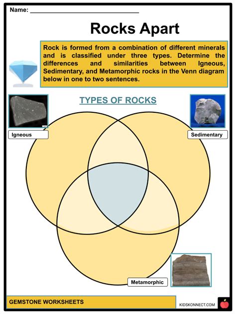 Gemstones Worksheets And Facts Types Classification Properties
