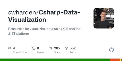 Github Swhardencsharp Data Visualization Resources For Visualizing