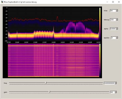 Tutorials Wireless Fosphor COSMOS Wiki
