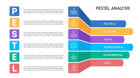 Flat Design Pestel Analysis Infographic With Chevron Layout And
