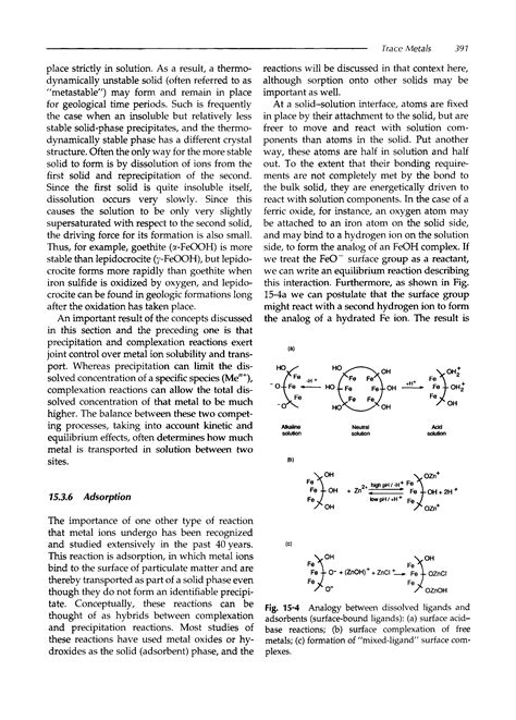Acids Surface Reactions Big Chemical Encyclopedia