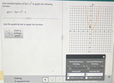Solved Use Transformations Of F X X2 To Graph The Following