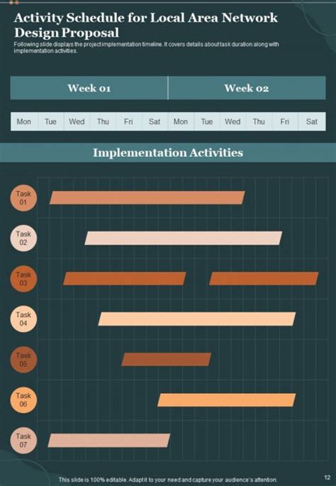 Local Area Network Design Proposal Report Sample Example Document Ppt Presentation