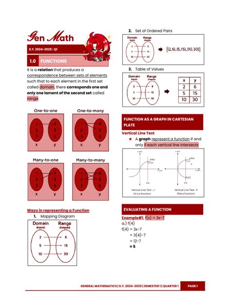 Gen Math Pdf Function Mathematics Functions And Mappings