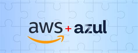 Aws And Azul Platform Prime Better Together Azul Better Java Performance Superior Java Support