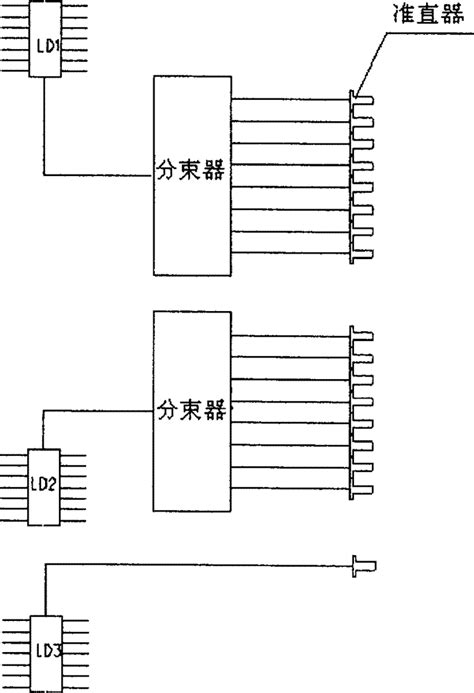 Laser Dot Matrix Device For Obstacle Avoidance Of Lunar Rover Eureka Patsnap