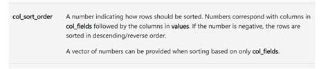 dynamic sorting excel 365 excel and access llc