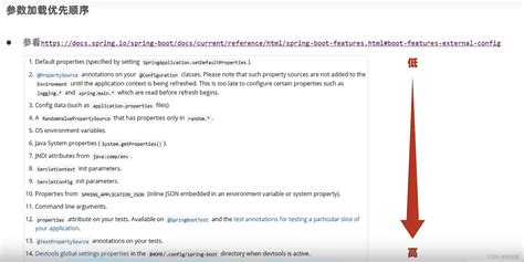 Springboot配置与多环境开发实战 Csdn博客