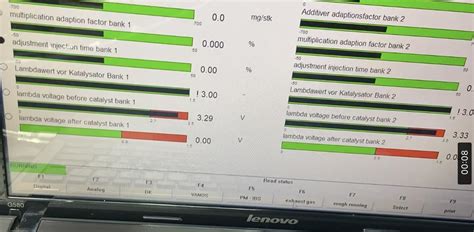 Lambda Voltage Chart At Enrique Branham Blog