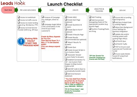 Leadshook Cheat Sheet Leadshook Knowledge Base