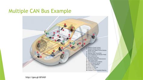 Ppt Eecs 373 Powerpoint Presentation Free Download Id1869853