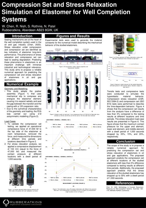 Pdf Compression Set And Stress Relaxation Simulation Of Elastomer For