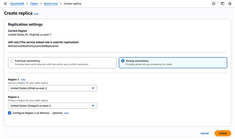 使用全新的 Amazon Dynamodb 全局表功能，构建高韧性的应用程序 亚马逊aws官方博客