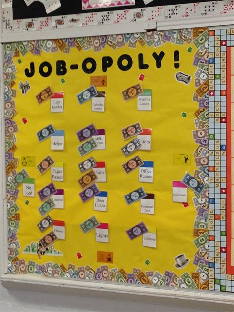 Classroom Themes Classroom Jobs Monopoly Classroom