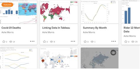 Ashe Morris Portfolio