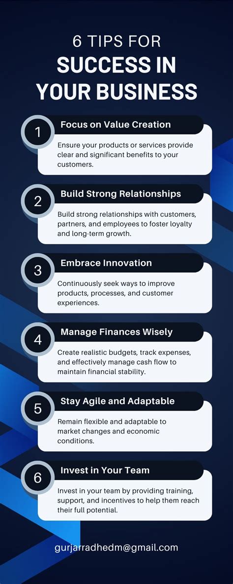 Radhe Singane On Linkedin Day 5 Of 30 Days Linkedin Challenge