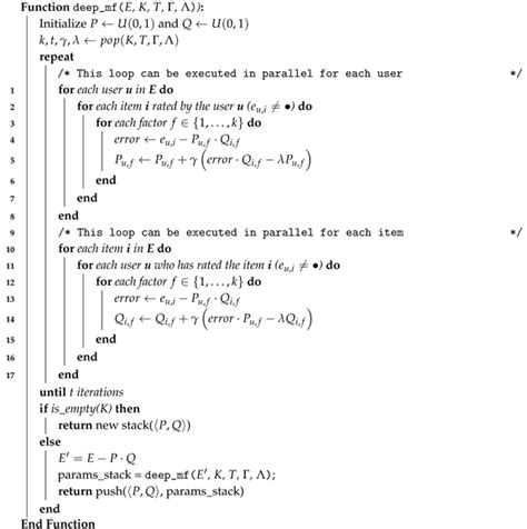 Deep Matrix Factorization Approach For Collaborative Filtering Recommender Systems