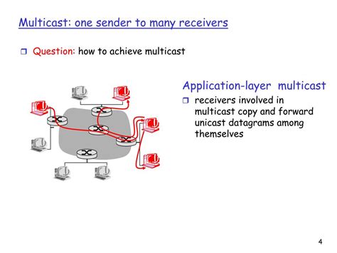 Ppt Cse 401ncomputer Network Powerpoint Presentation Free Download Id5777778
