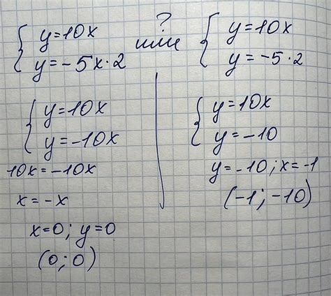 Не виконуючи побудови знайдіть точки перетину графіків функцій у 10х і −5х2 помогите