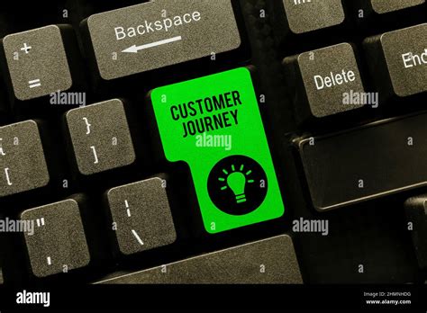 Writing Displaying Text Customer Journey Business Showcase Complete