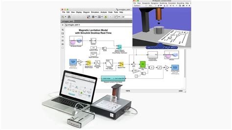 Simulink Desktop Real Time Matlab And Simulink Fİges AŞ