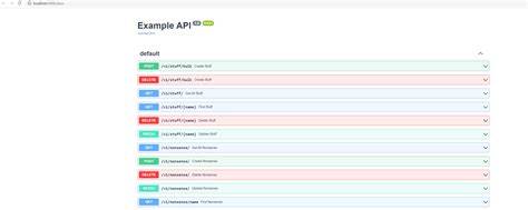 Github Theeliteoneshotfullstackstandalonevuejs3fastapisqlalchemy A Full Stack