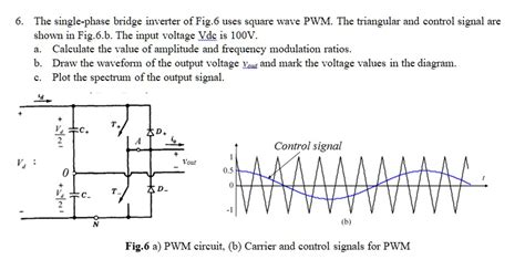 6 The Single Phase Bridge Inverter Of Fig6 Uses Square Wave Pwm The