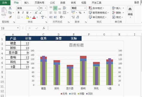 Excel制作高大上的子弹图，只需三步就能搞定 天天办公网